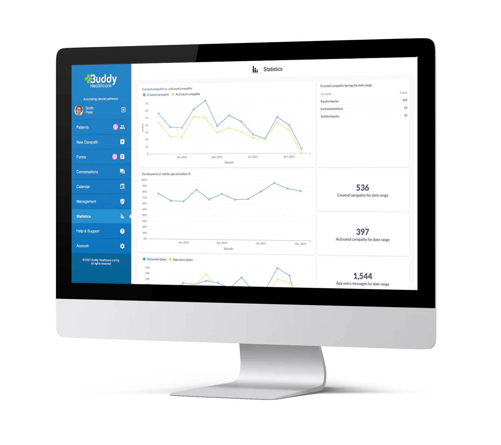 Patient Data Reporting